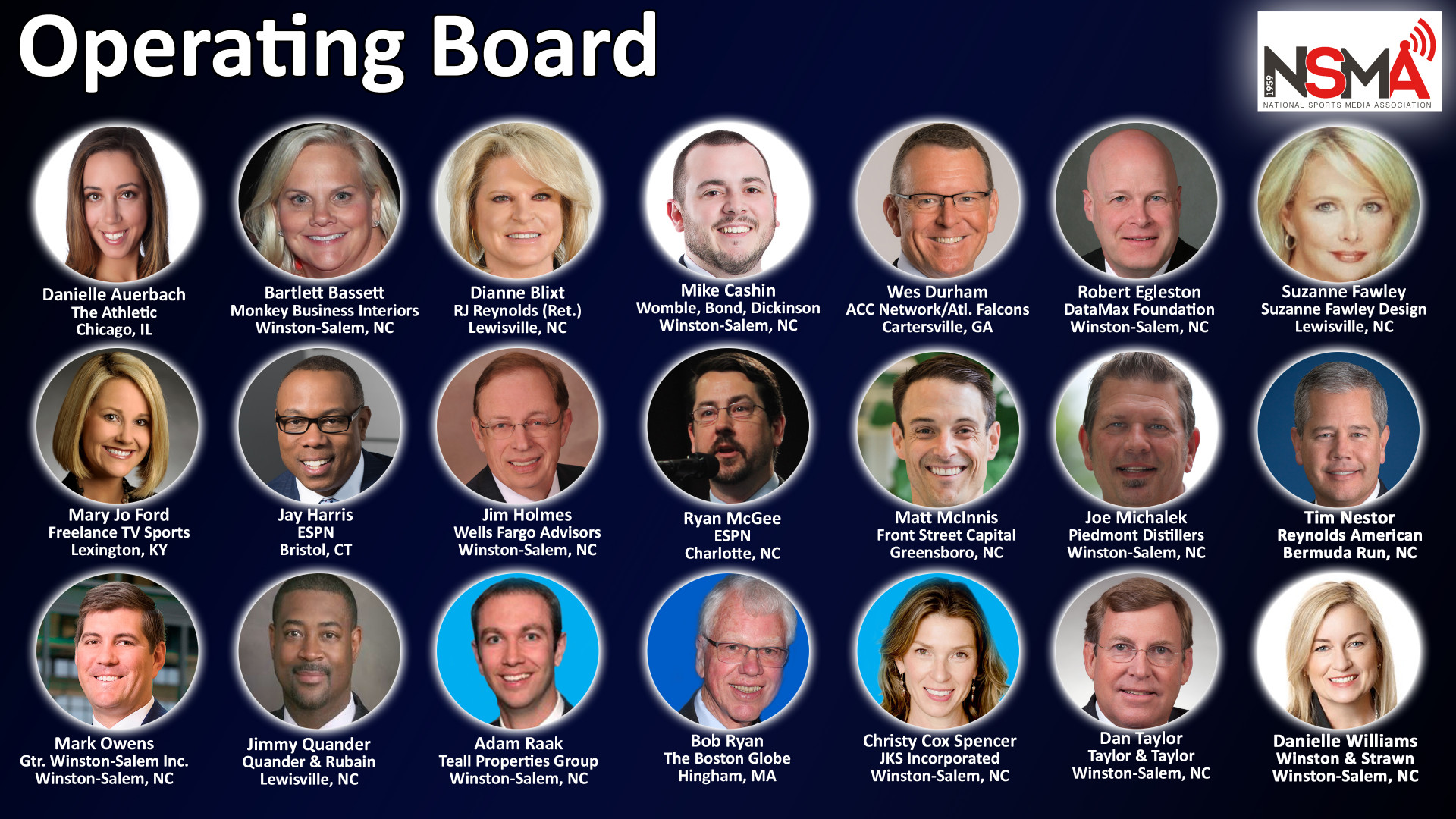 Operations Board | National Sports Media Association | National Sports ...